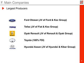 Automotive Industry in Turkey by 2018 | PDF | Manufacturing Industry ...