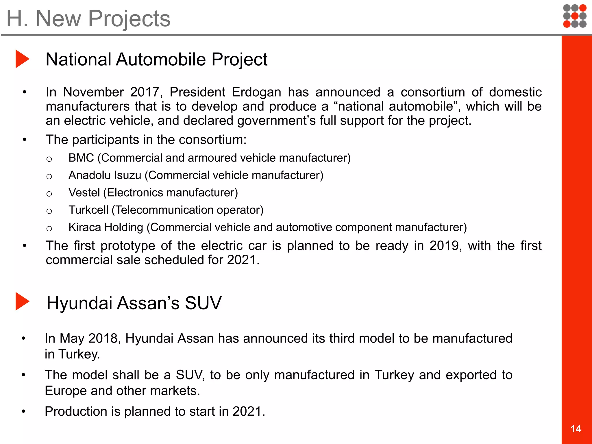 Automotive Industry in Turkey by 2018 | PDF