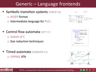 Theta: a Framework for Abstraction Refinement-Based Model Checking | PDF | Programming Languages ...