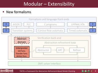 Theta: a Framework for Abstraction Refinement-Based Model Checking | PDF | Programming Languages ...