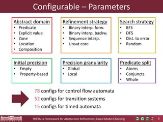 Theta: a Framework for Abstraction Refinement-Based Model Checking | PDF | Programming Languages ...