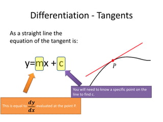 FM calculus | PPTX