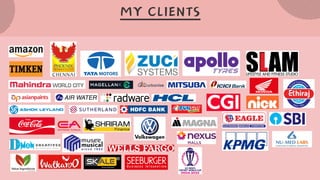 Female Emcee Anu Rii from Chennai for Birthday and Corporate Events | PDF