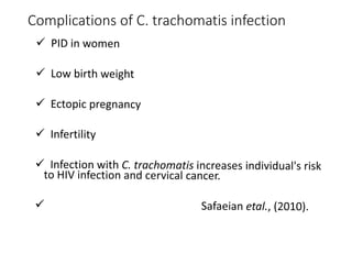 Chlamydia Tracho.atis and it's laboratory Diagnosis | PPTX