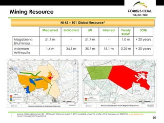 Fmc corporate presentation mar 2012 | PPT