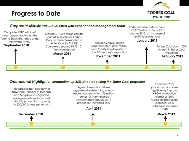 Fmc corporate presentation mar 2012 | PPT