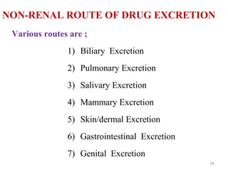 excretion of drugs by dr kifayat khan | PPT
