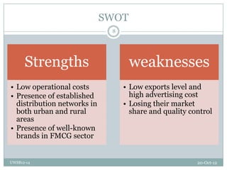 FMCG | PPTX | Commodities | Economy