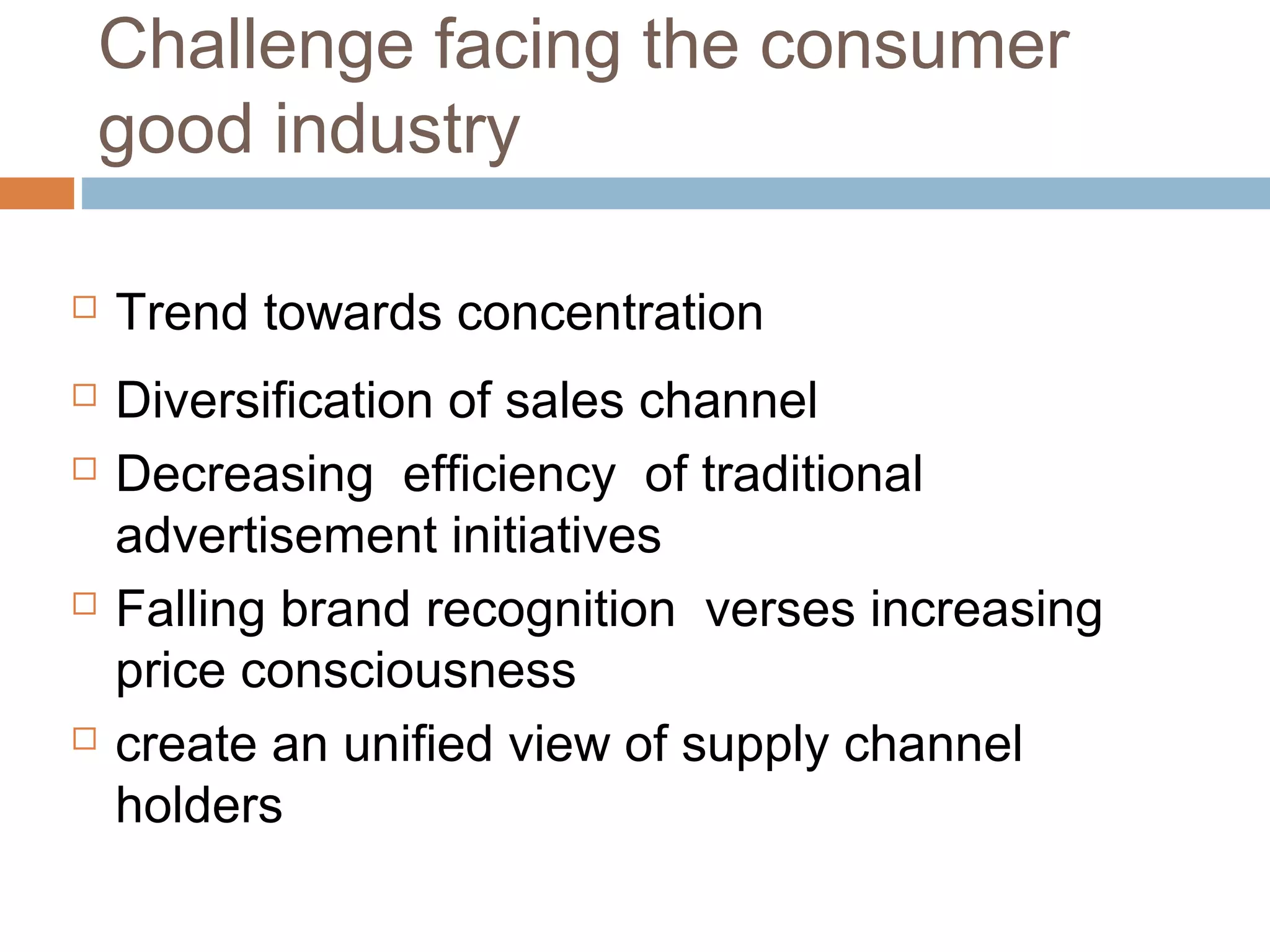 Fmcg | PPT