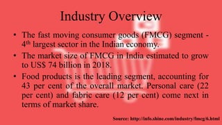 FMCG & Social Media | PPTX