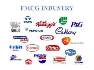 FMCG INDUSTRY | PPTX