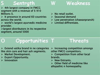 FMCG Companies | PPTX | Commodities | Economy
