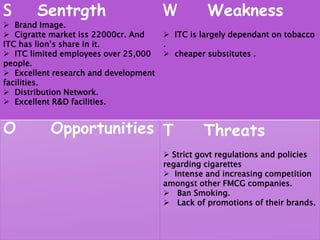 FMCG Companies | PPTX | Commodities | Economy