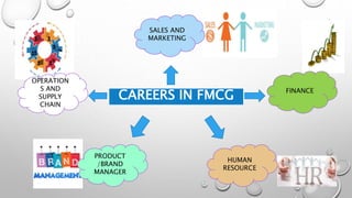Fmcg | PPTX