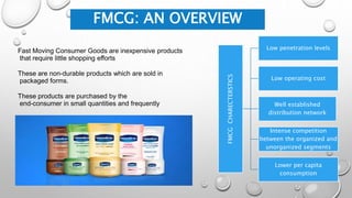 Fmcg | PPTX