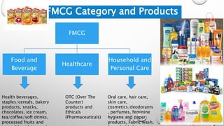 Fmcg | PPTX