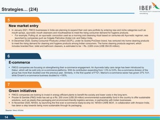 Fmcg january-2021 | PPT
