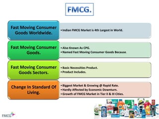 Fast Moving Consumer Goods. | PPTX
