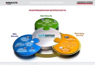 Решения для FMCG | PPT
