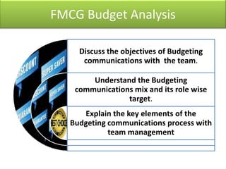 Fmcg budgeting plan for all the products | PPTX