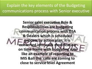 Fmcg budgeting plan for all the products | PPTX