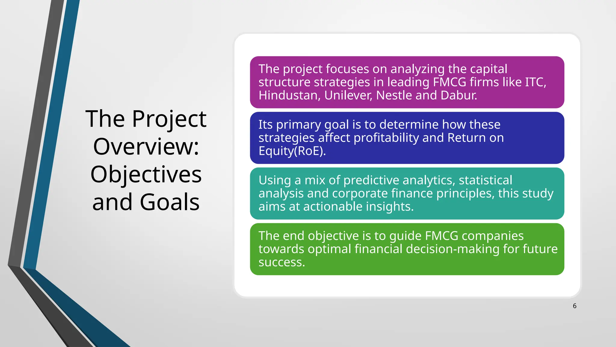 FMCG Finance project finance analytics FMCG | PPTX