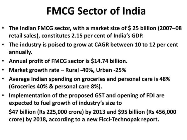 Fmcg INDIA INDUSTRY ANALYSIS | PPTX | Grocery Shopping | Shopping
