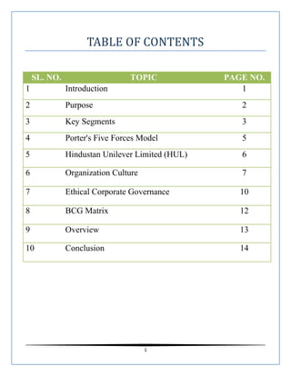 FMCG @ HUL | PDF