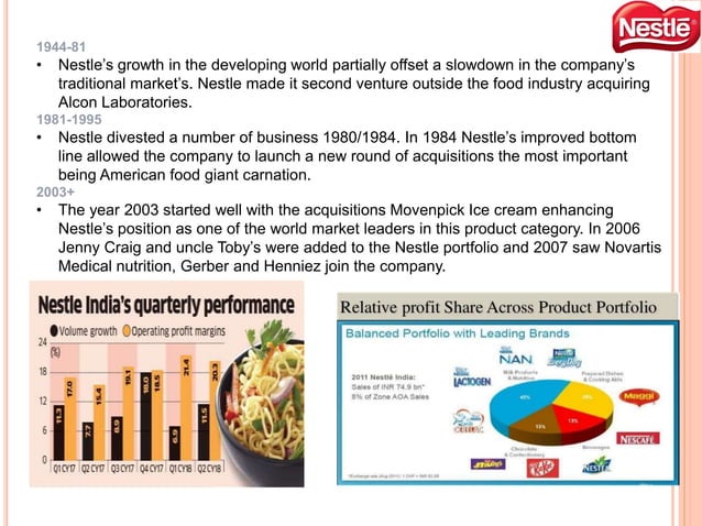 Fmcg industry- Organisation Structure | PPTX | Business Administration ...