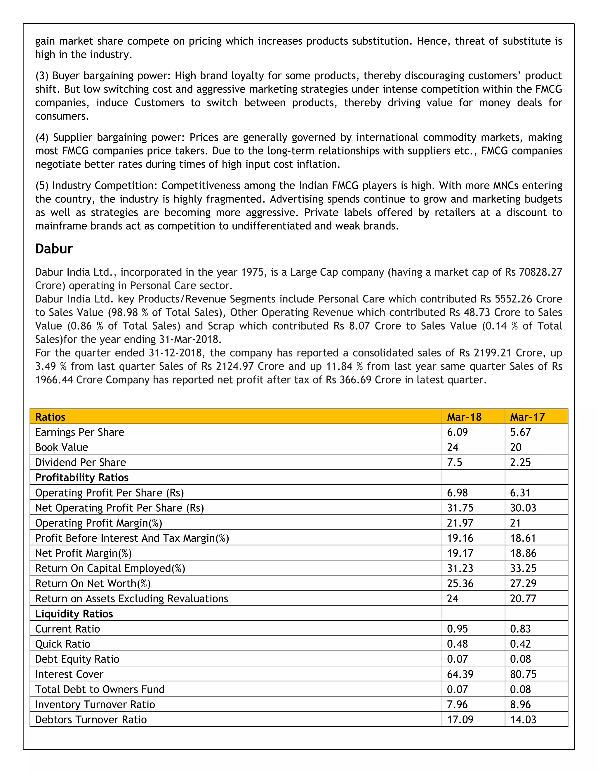 FMCG Industry Analysis | PDF