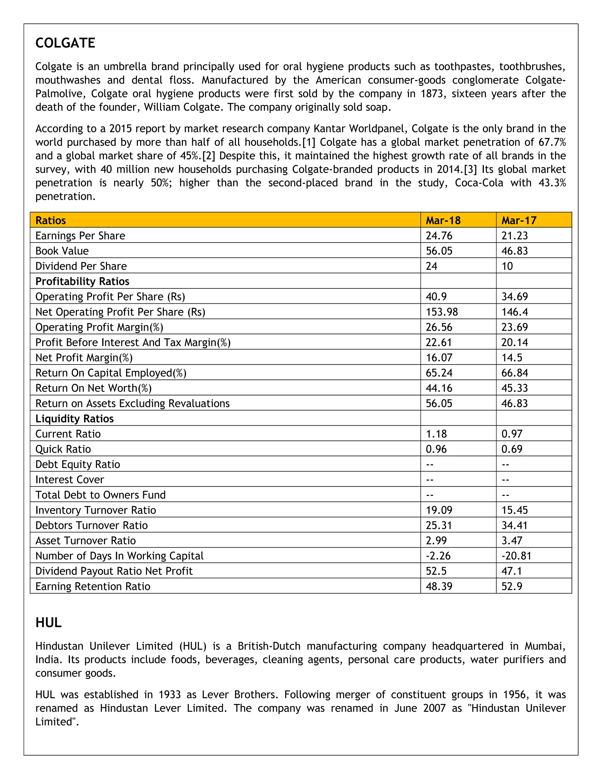 FMCG Industry Analysis | PDF