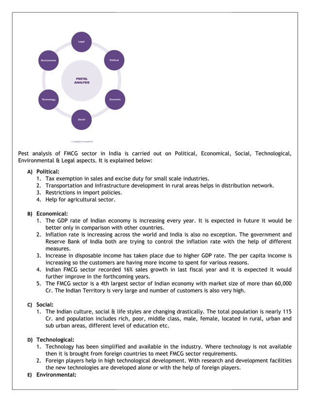 FMCG Industry Analysis | PDF