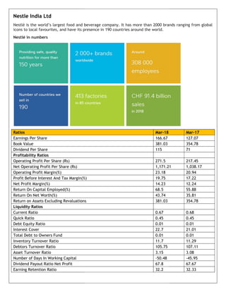 FMCG Industry Analysis | PDF