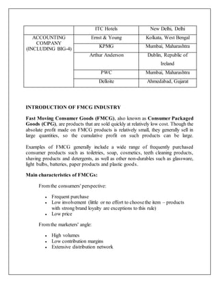Fmcg industry analysis of fmcg industries | DOCX
