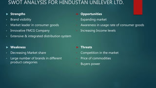 Fmcg industry in india | PPTX