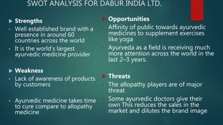 Fmcg industry in india | PPTX
