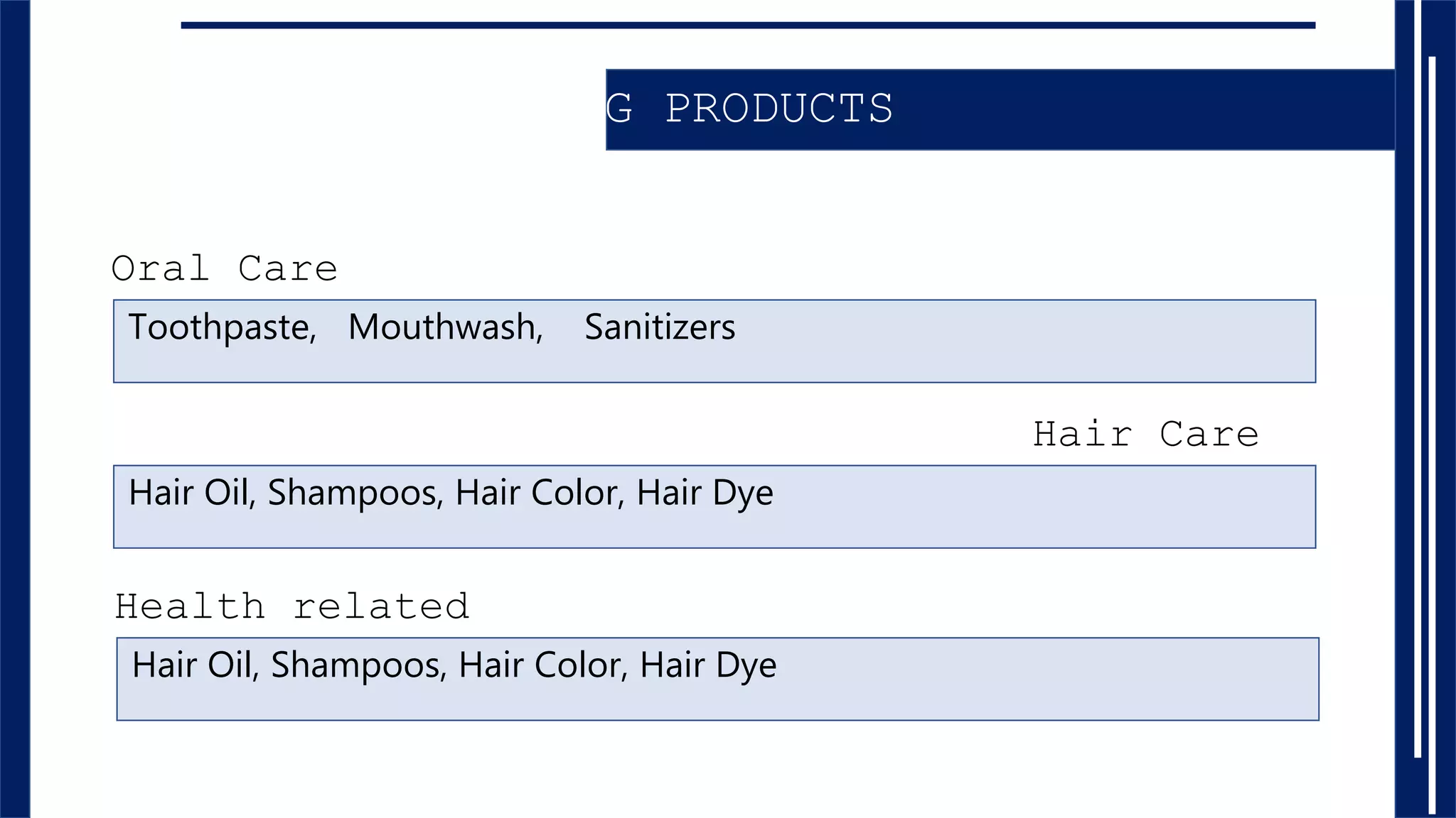 Fmcg industry in india | PPTX