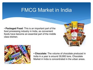 Fmcg industry ( sheemazbharde ) | PPTX