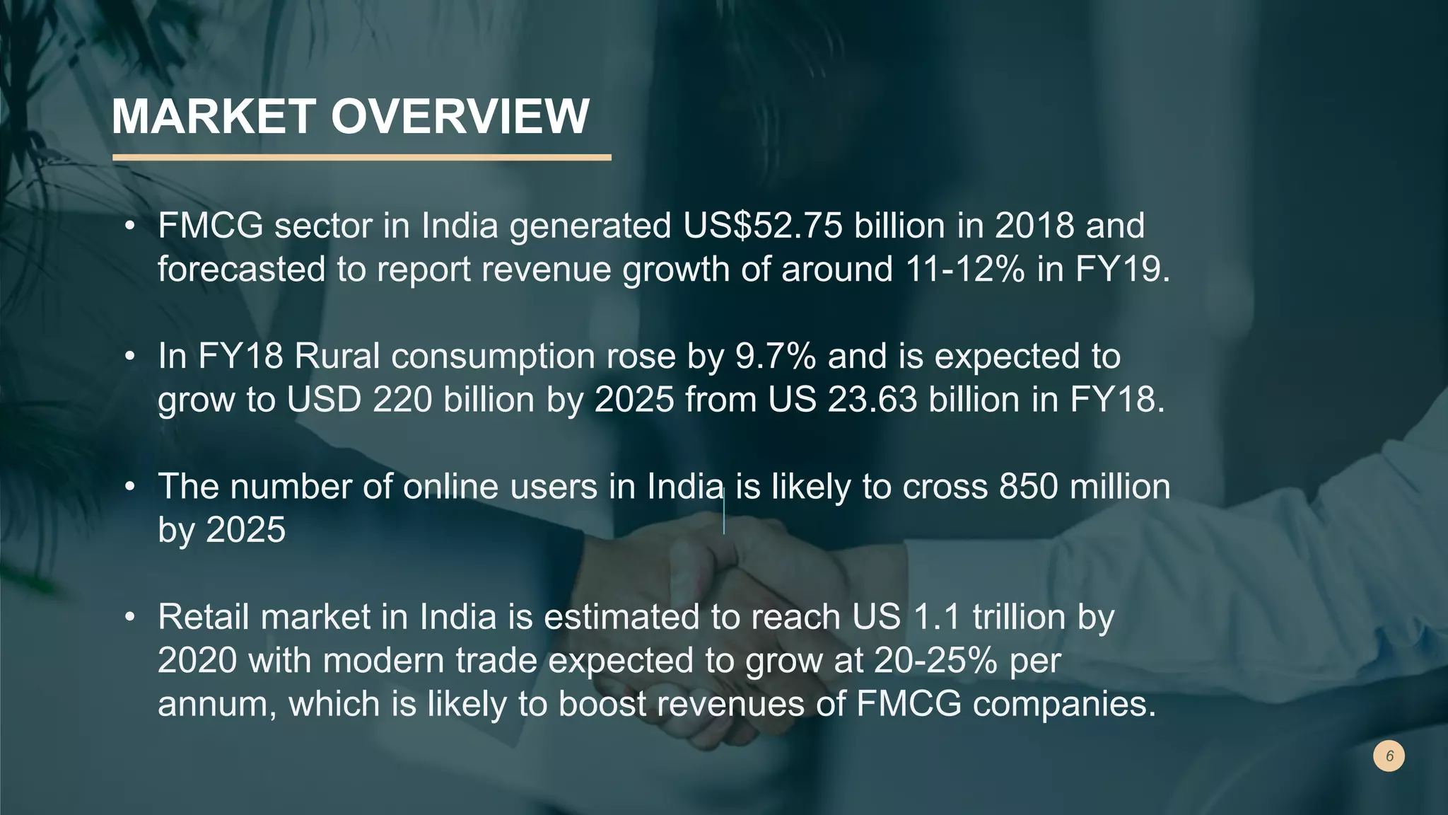 Indian FMCG Industry Presentation | PPTX