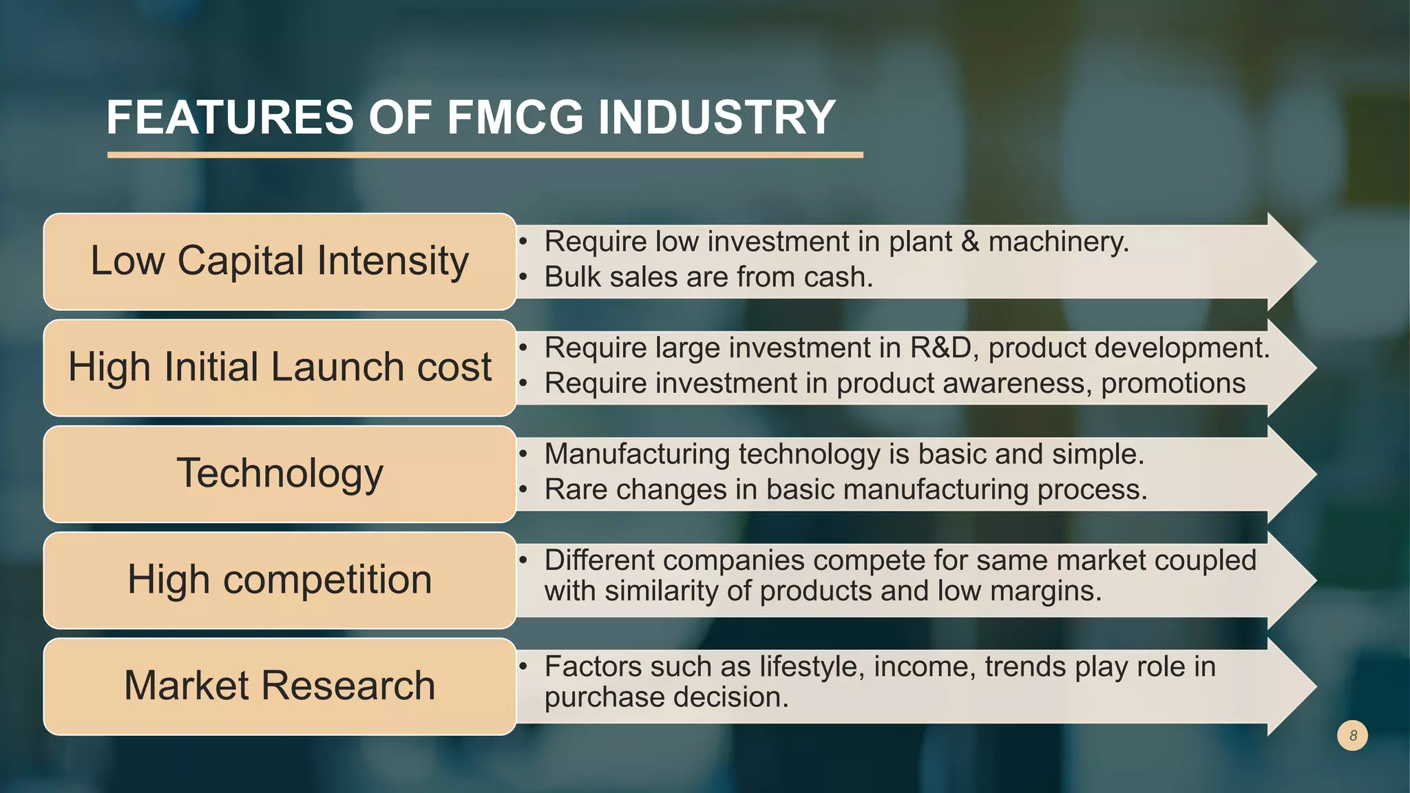 Indian FMCG Industry Presentation | PPTX