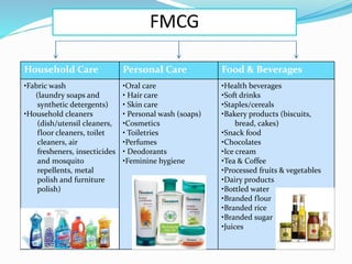 Market overview for FMCG | PPT