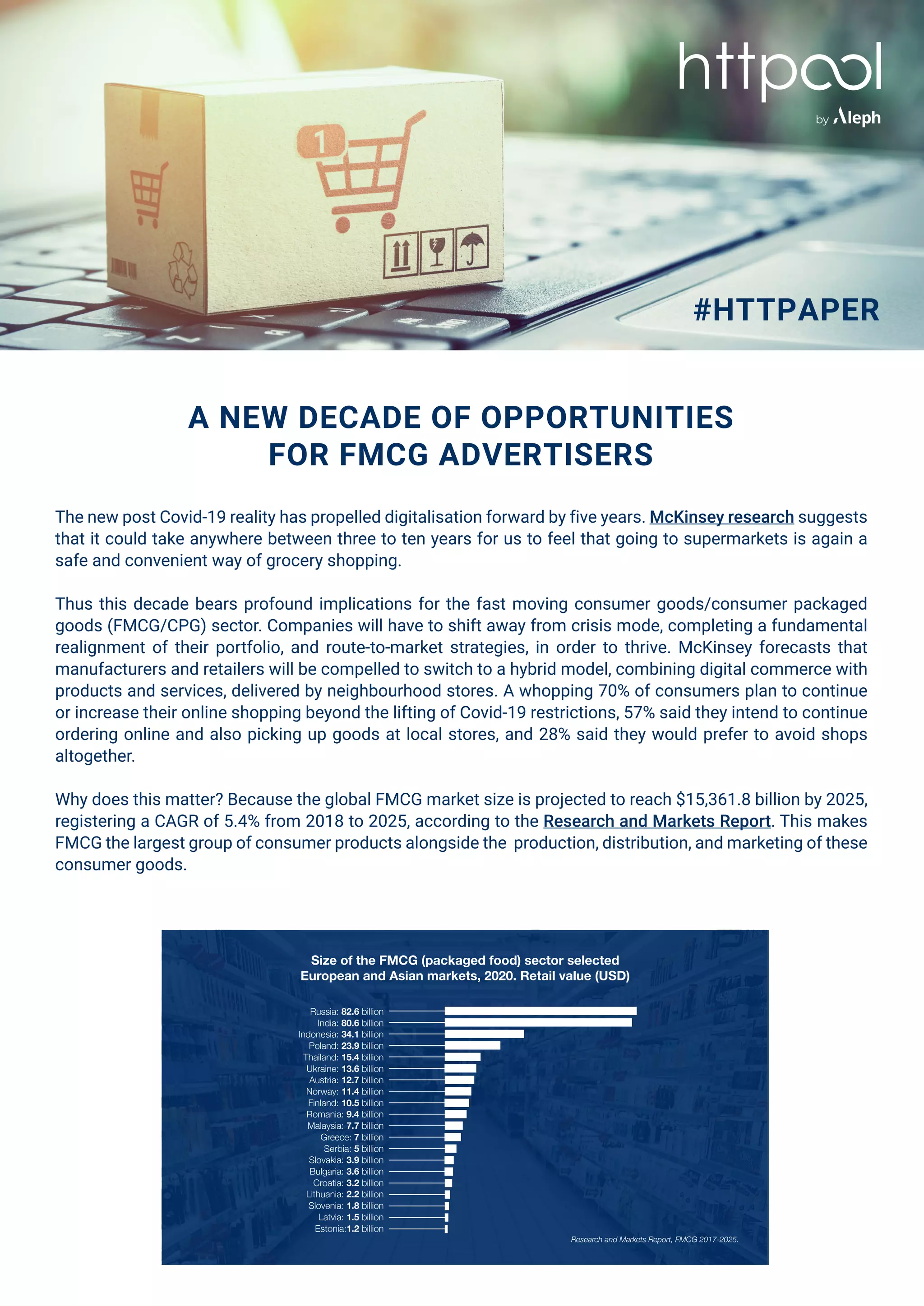 FMCG Advertising Insights 2021 | PDF