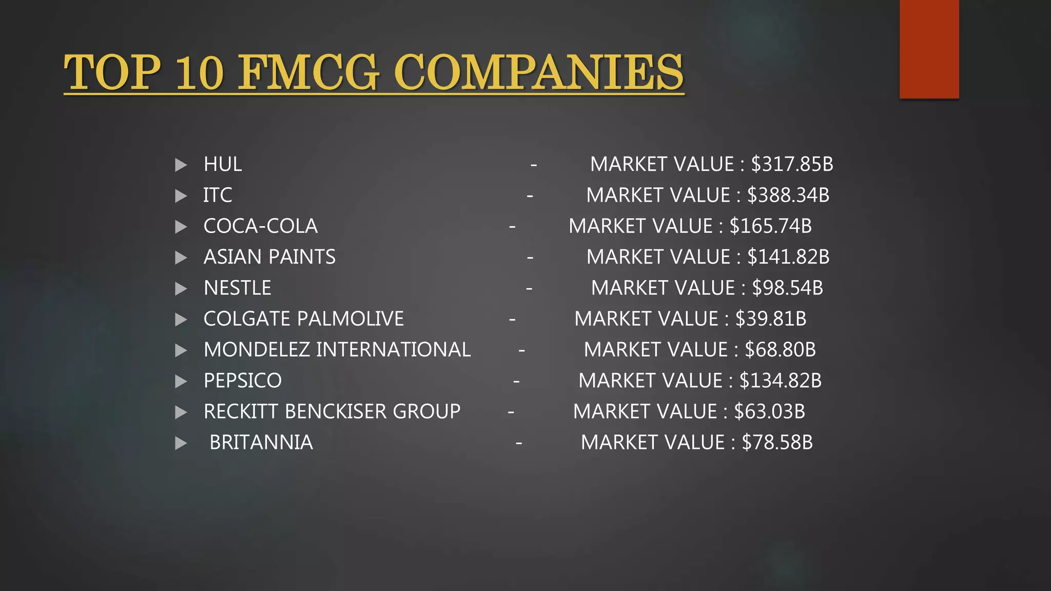 fmcg presentation NEW.pptx