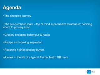 Fmcg research | PDF