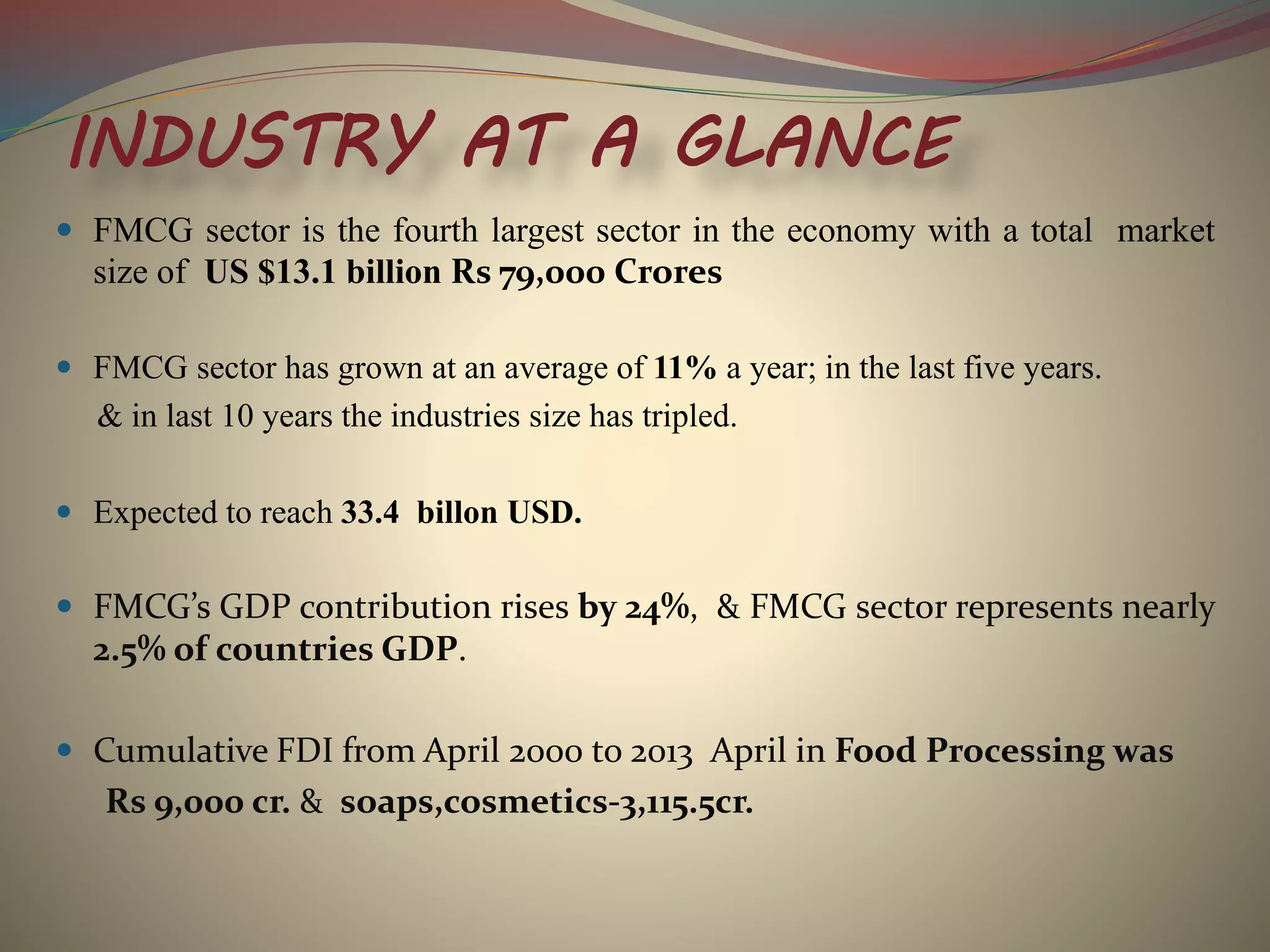 Fmcg sector india | PPTX