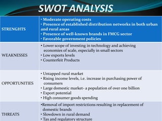 Fmcg sector in india _by - mayank saxena | PPT