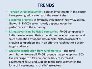 Fmcg sector in india | PPTX