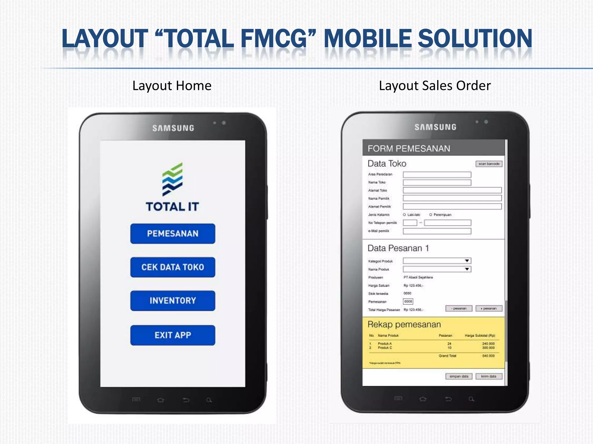 Fmcg solution.ppt