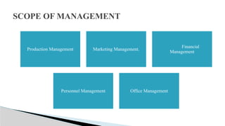 Fundamentals of Management chapter 1 CH-1.pptx
