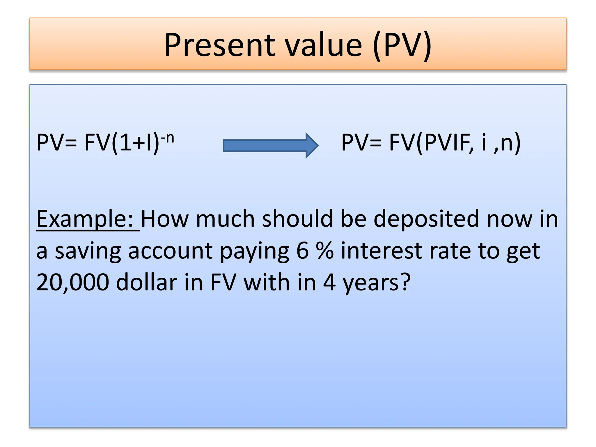 FM CH 3 ppt.pptx best presentation for financial management | PPTX
